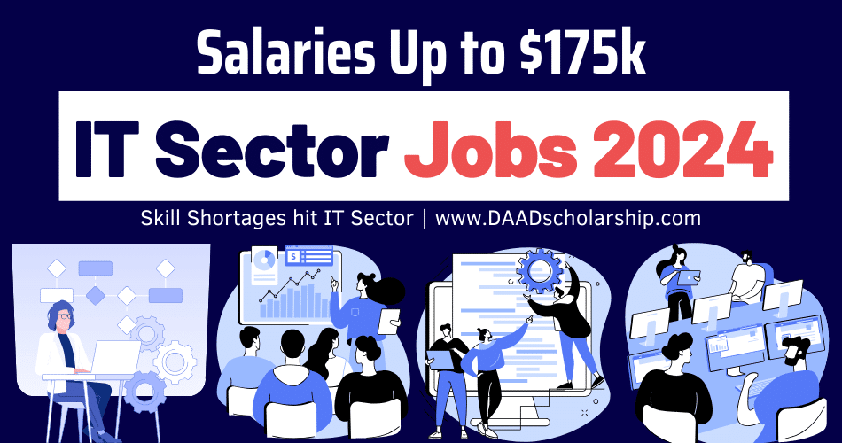 Massive Skill Shortage Jobs In IT Sector 2024 With Salaries Up To $175k ...