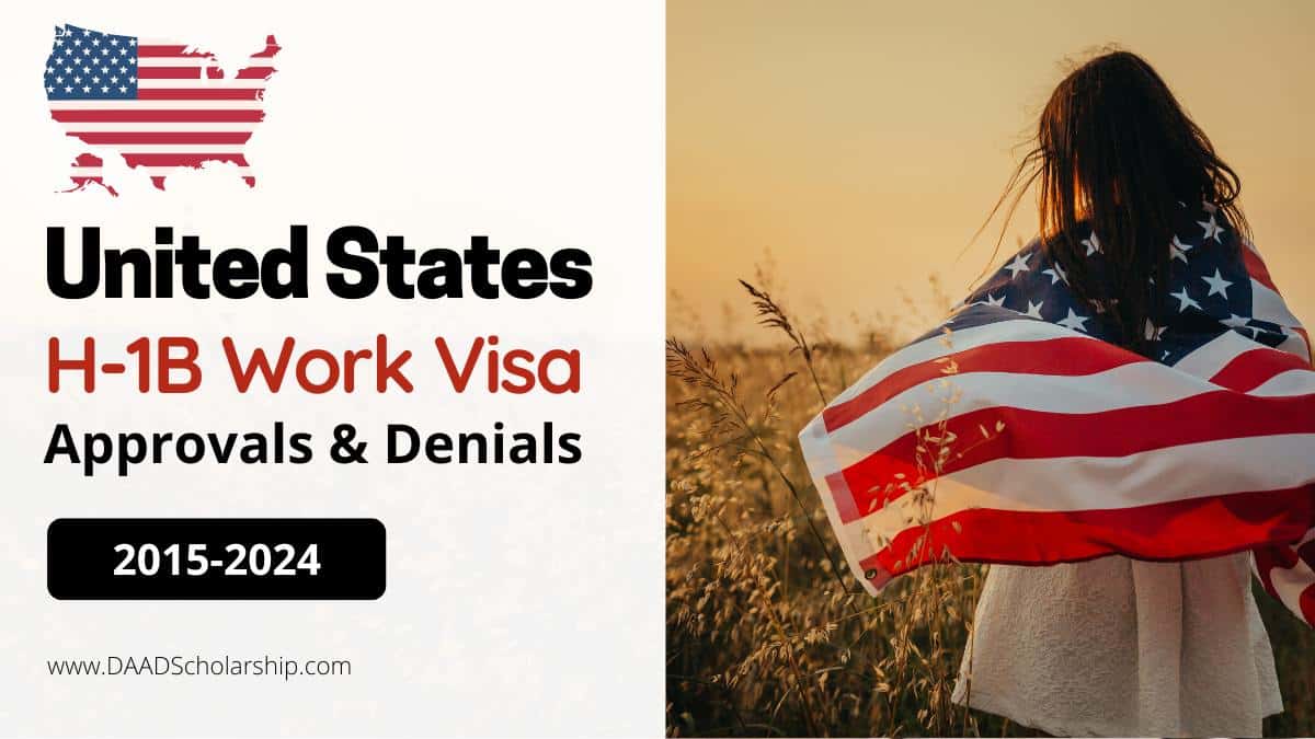 USA H-1B Work Visa Issuances And Denials In Last 10 Years (2015-2025) - DAAD Scholarships ...
